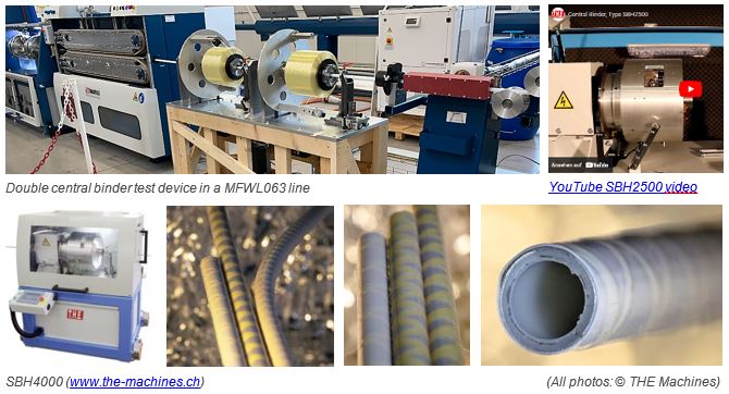 THE Machines develops specific process for reinforced multilayer ...